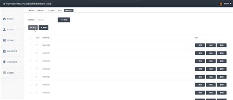 基于数据可视化springbootvue的大学生活费管理与统计系统设计和实现源码论文部署讲解等大学生生活费分配数据库 Csdn博客