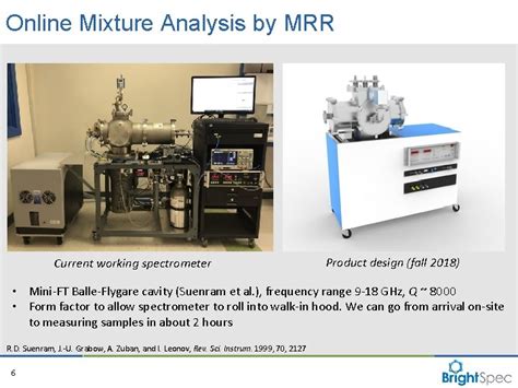 Molecular Rotational Resonance Spectroscopy Fast Chiral Monitoring In