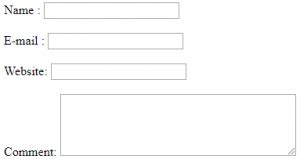Validation In Php Learn Different Types Of Validation In Php Examples