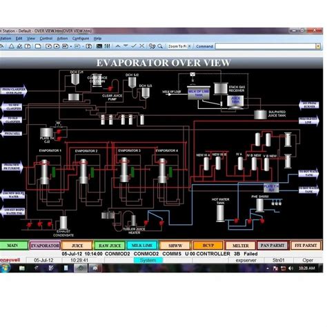 Siemens Wincc Scada System Automation Applications Capacity 60k Tags At ₹ 50000 In Pune