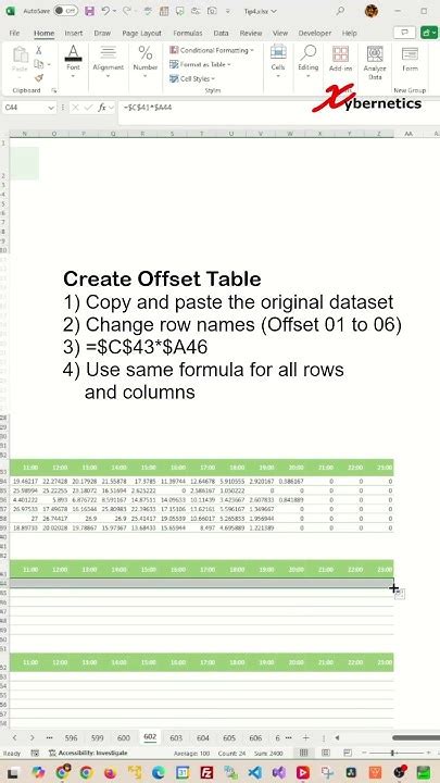 Ridgeline Plot In Excel Joyplot In Excel Excel Tips And Tricks