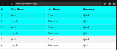 Javascript Table Height Is Not Working In React Bootstrap Stack Overflow