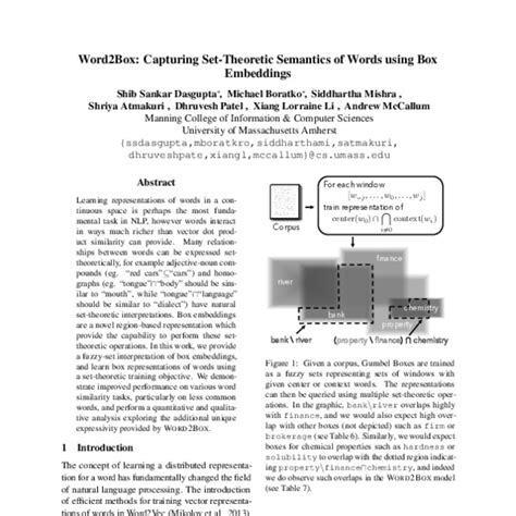 Word2box Capturing Set Theoretic Semantics Of Words Using Box