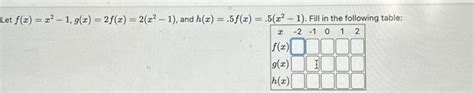solved let f x x2−1 g x 2f x 2 x2−1 and