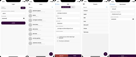 Abp Framework V230 Has Been Released Abpio
