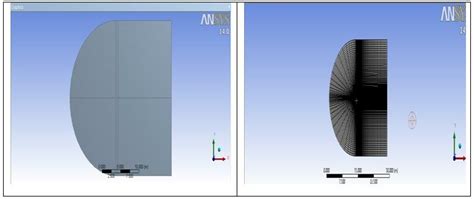 modeling of geometry of airfoil figure 2 meshing of airfoil in cfd download scientific diagram