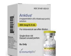 Anktiva治疗nmibc乳头状疾病和淋巴细胞减少症疗效如何祺昌医药有限公司香港祺昌大药房