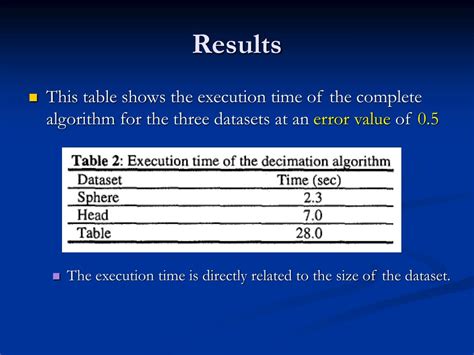 Ppt Octree Based Decimation Of Marching Cubes Surface Powerpoint Presentation Id