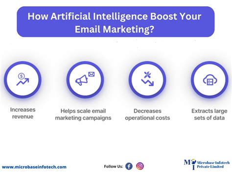 Microbase Infotech On Linkedin Ux Uxdesign Designtrends Designtrends2023 Business