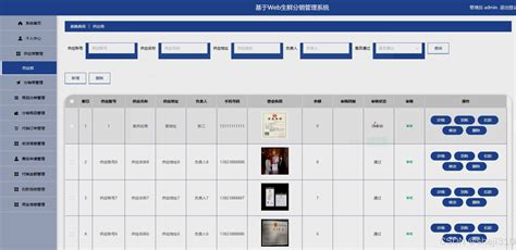 java vue计算机毕设基于web生鲜分销管理系统【源码 开题 论文】 csdn博客