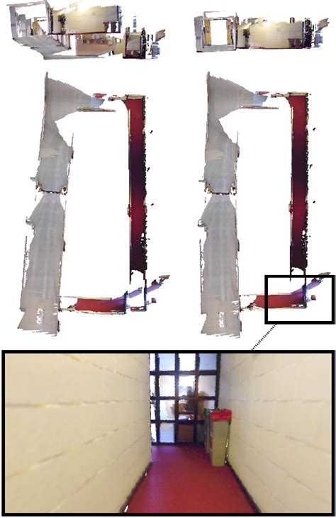 Figure 1 From Deformation Based Loop Closure For Large Scale Dense Rgb D Slam Semantic Scholar