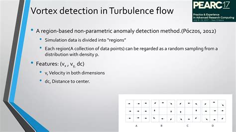 Pearc17a Real Time Machine Learning And Visualization Framework For Scientific Workflows Ppt