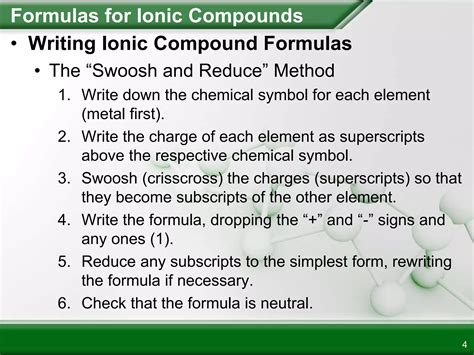 Naming And Writing Ionic Formulas Powerpoint Pptx
