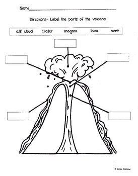 Volcano Worksheet For Grade 1