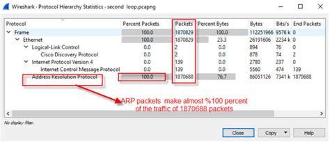 Learn How To Use Wireshark Like A Pro Golinuxcloud