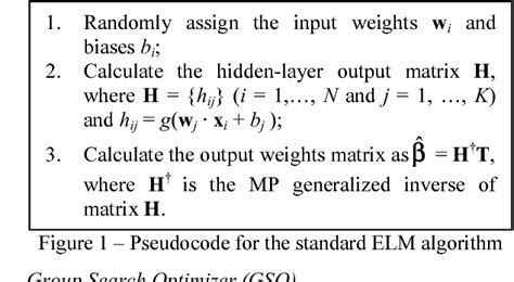 Figure 1 From An Evolutionary Extreme Learning Machine Based On Group Search Optimization