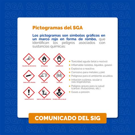 Conoce Los Pictogramas Del Sga Y Su Importancia En Tu Seguridad