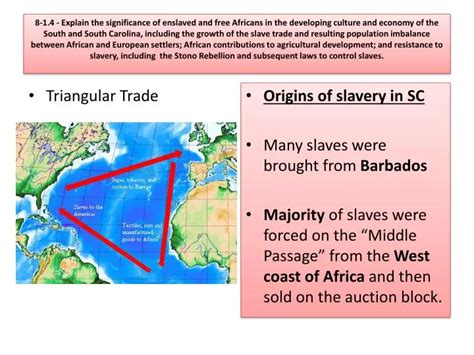 Ppt Triangular Trade Powerpoint Presentation Free Download Id3190887