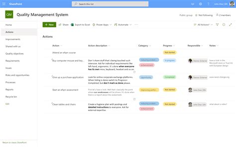 Sharepoint Quality Management System Template