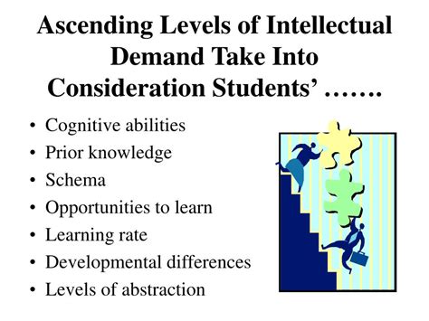 Ppt An Introduction And Overview Of The Parallel Curriculum Model