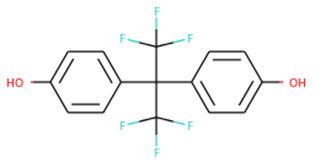 Technical Consultation Proposed Subgrouping Of Bisphenol A BPA