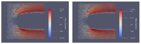 When Cae Meets Ai Deep Learning For Cfd Simulations