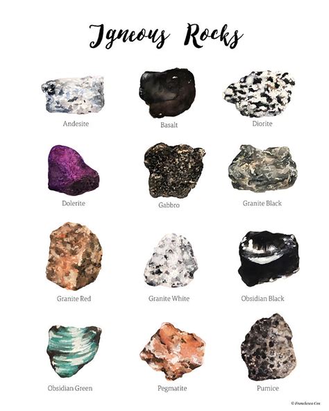 Watercolor Volcanic Igneous Rocks Aesthetic Painting By Plc Freya Pixels