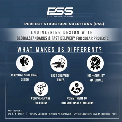 Perfect Structure Solutions On Linkedin 📌 Engineering Design With Global Standards And Fast