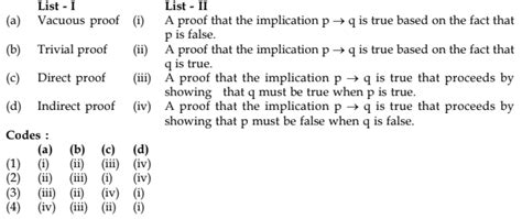 Propositional And First Order Logic Naukri Code 360