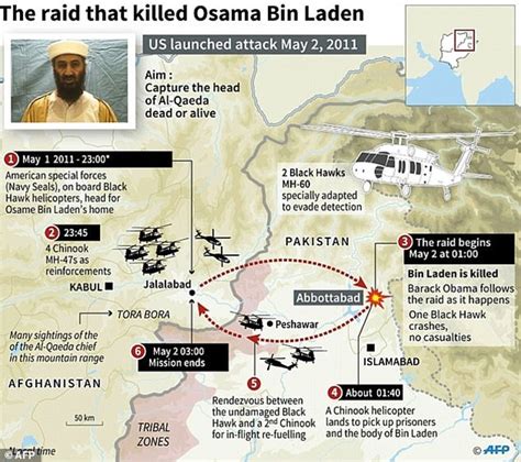 Navy Seal Who Killed Bin Laden Describes The Historic Raid Daily Mail