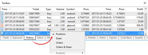Metatrader 5 Build 1525 Apresentação Do Histórico Na Forma De Posições E Melhorias No Testador