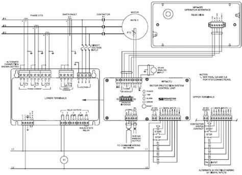 Microprocessor Based Pump Motor Protection Relays Page 2