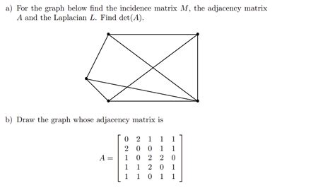 solved a for the graph below find the incidence matrix m