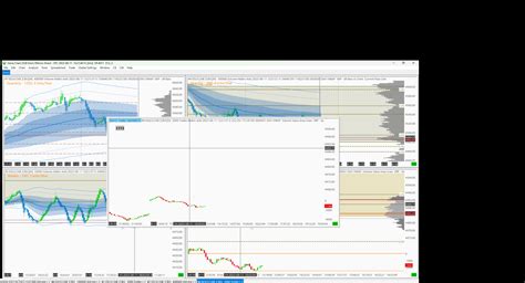 Missing Datawrong Values Scale On Nqu3cme Support Board Sierra Chart