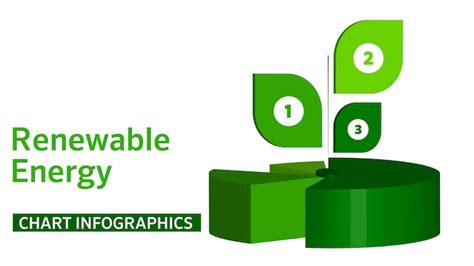 Premium Vector 3d Chart Infographic