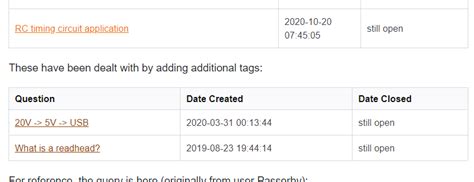 Markdown Table Preview Does Not Detect Missing Blank Line Before Table