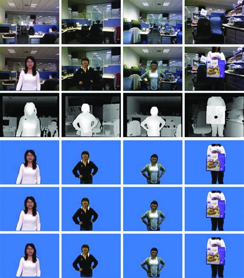 Segmentation Results Of The Proposed Method For The Four Rgb D