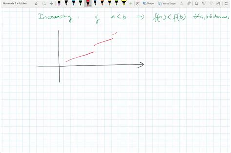 ⏩solvedsuppose That M And M Are The Maximum And Minimum Values Of