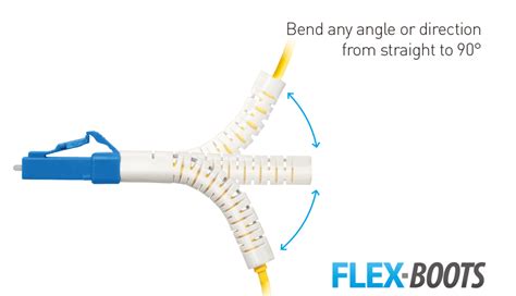 Flex Angle Boot SC LC Patch Cable