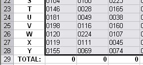 Video How To Remove Leading Zeros In Excel With ASAP Utilities ASAP Utilities Blog