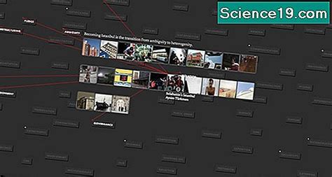 Normatif Ve Tanımlayıcı Bilim Nedir 💫 Bilimsel Ve Popüler Multimedya Portalı 2025