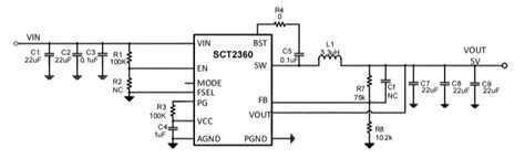 Key Considerations For Optimizing Power Pcb Layout