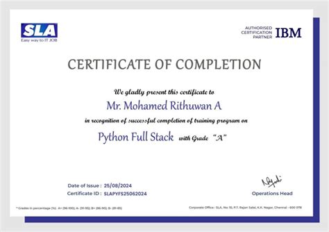 Mohamed Rithuwan On Linkedin Python Fullstackdevelopment Webdevelopment Techskills