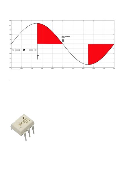 AC Light Dimmer using Arduino and TRIAC Eletrônica I