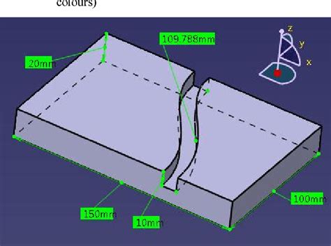 Figure 15 From Accuracy Analysis Of Tool Deflection Error Modelling In Prediction Of Milled
