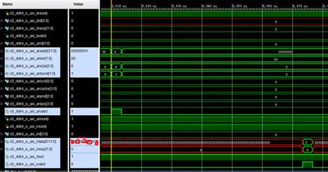 Ddr4 Mig Writeread Simulatino