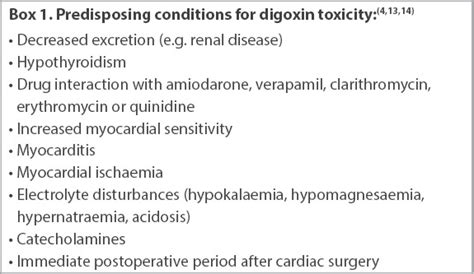 A Myriad Of Electrocardiographic Findings Associated With Digoxin Use Pmc