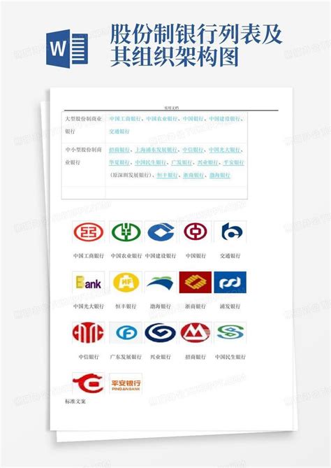 股份制银行列表及其组织架构图word模板下载 编号lvkwzvba 熊猫办公