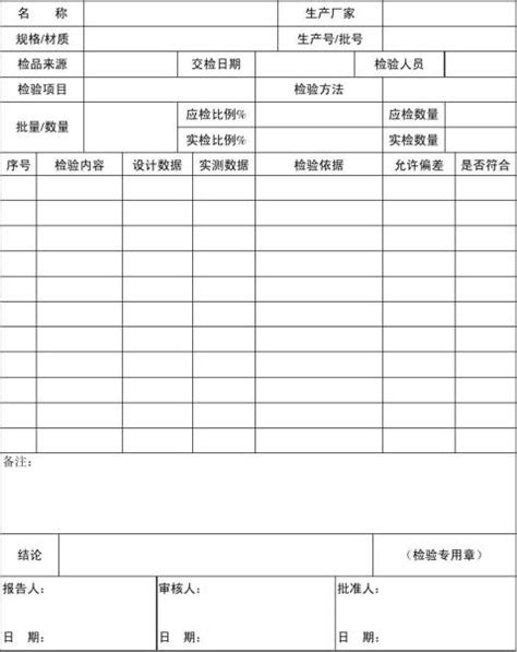 复验报告八篇 范文118