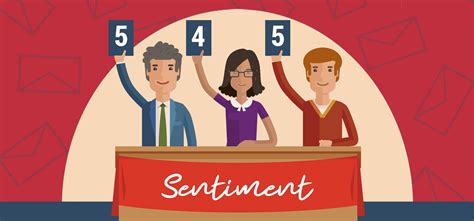 New Feature Sentiment Analysis On Replies